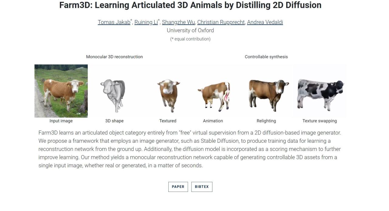 Farm3D: Análisis, Precio y Opiniones